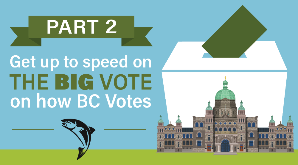 First-Past-the-Post: Is It Working for You? | The Tyee